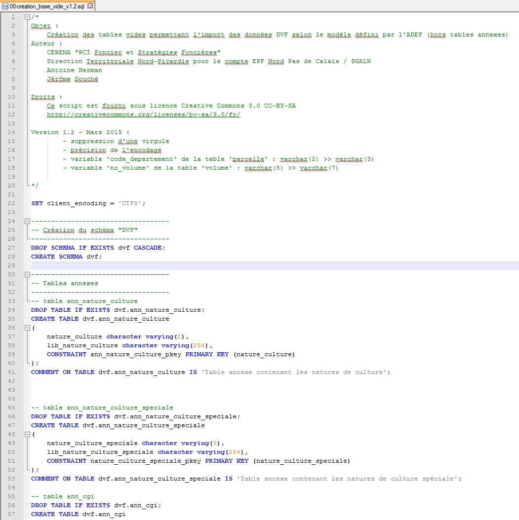 Fiche N°9 – Structurer les données | GnDVF